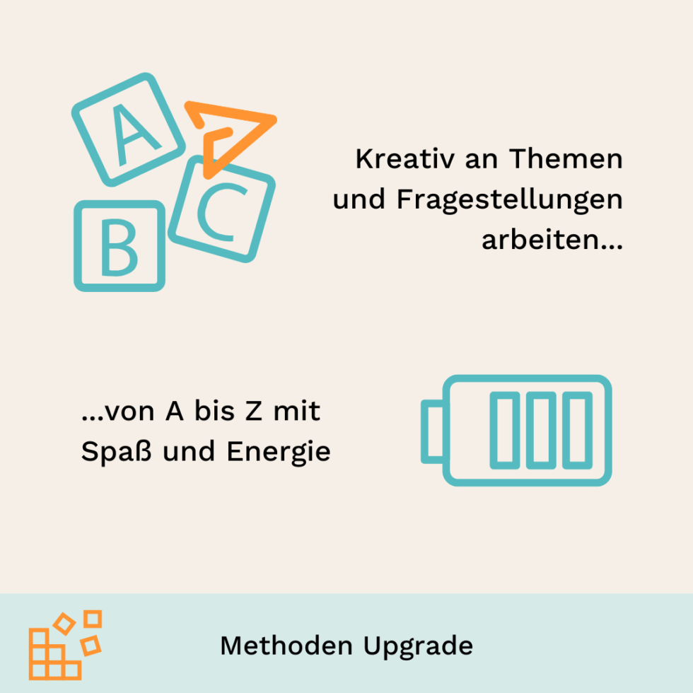 die-a-bis-z-methode-gemeinsam-kreativ-ciita-change-is-in-the-air
